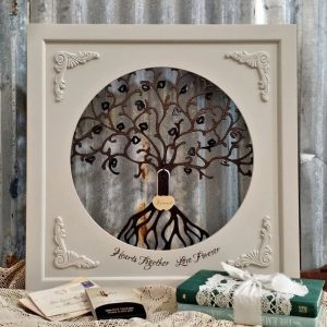 Meaningful Unity Ceremony Ideas – Elegant Wedding Ideas